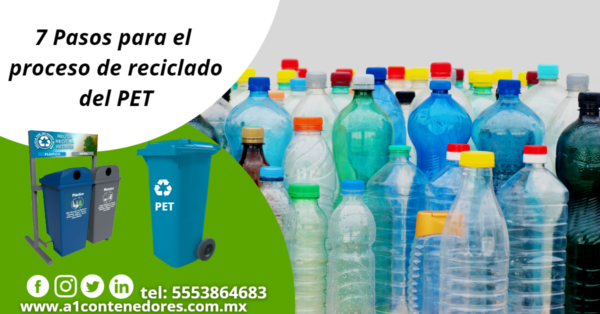 Los 7 pasos para el proceso de reciclado del PET